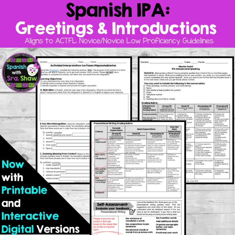 Engaging Activities for Spanish Introductory Conversation & Greetings