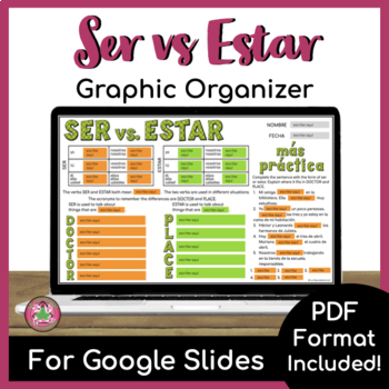 Our Favorite Spanish Lesson Plans - Secondary Spanish Space