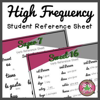 Our Favorite Spanish Lesson Plans - Secondary Spanish Space